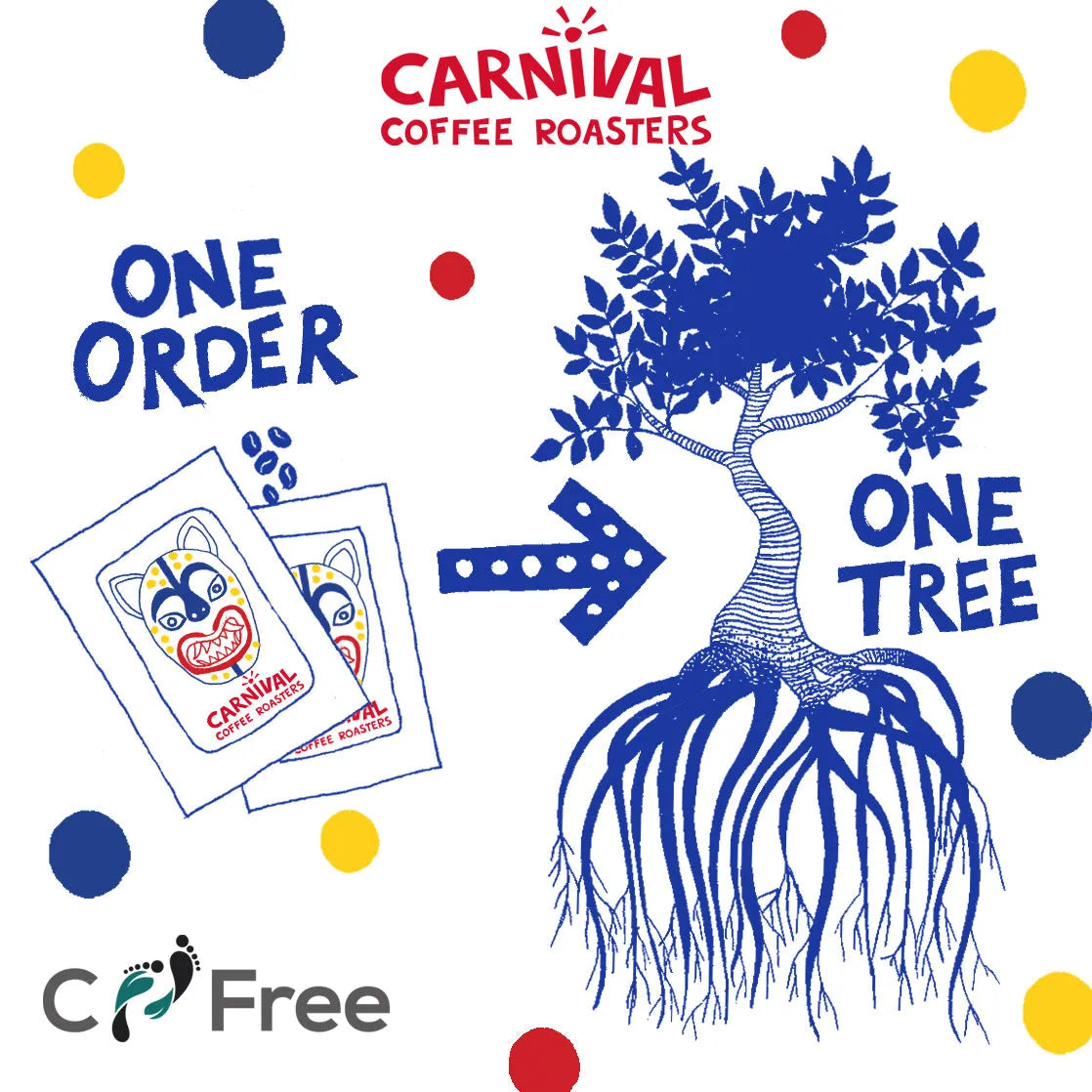 1 coffee order = 1 Mangrove tree planted – Carnival Coffee Roasters